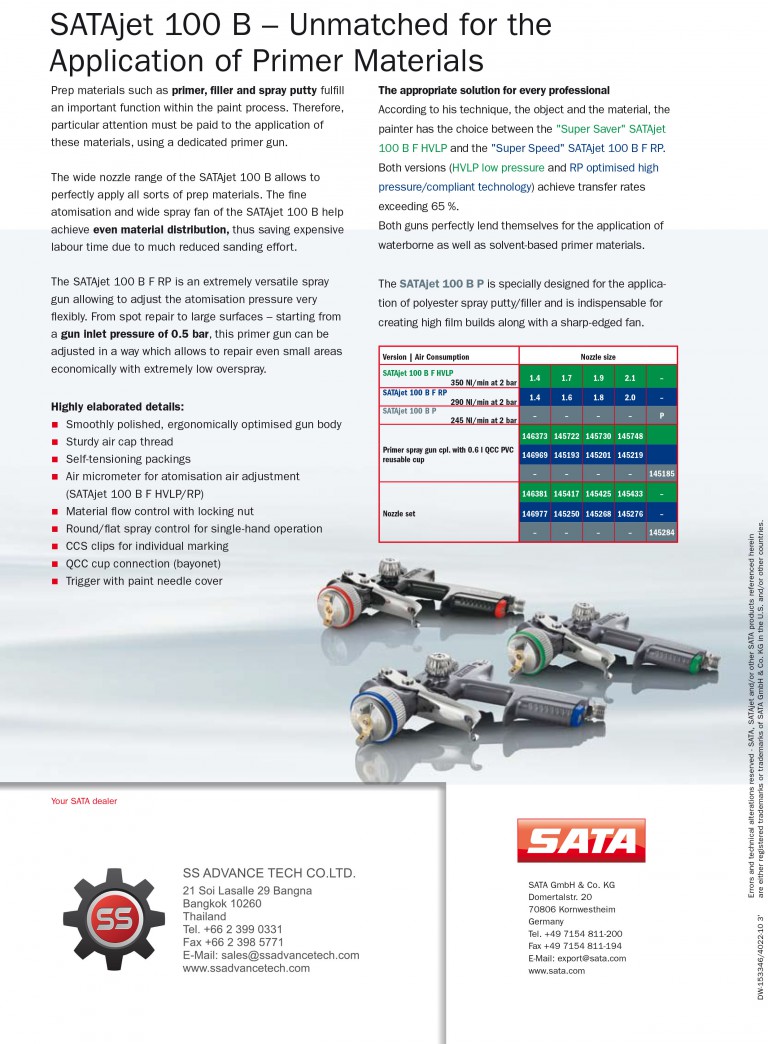 ปืนพ่นสีพื้น SATAjet 100 B จำเป็นไหม? – SS Advance Tech