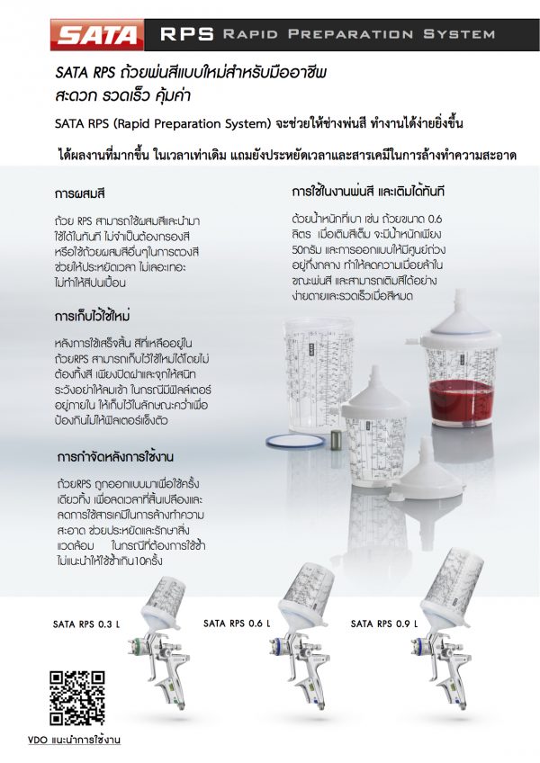 RPS ถ้วยพ่นสีรุ่นใหม่ ดียังไง? – SS Advance Tech